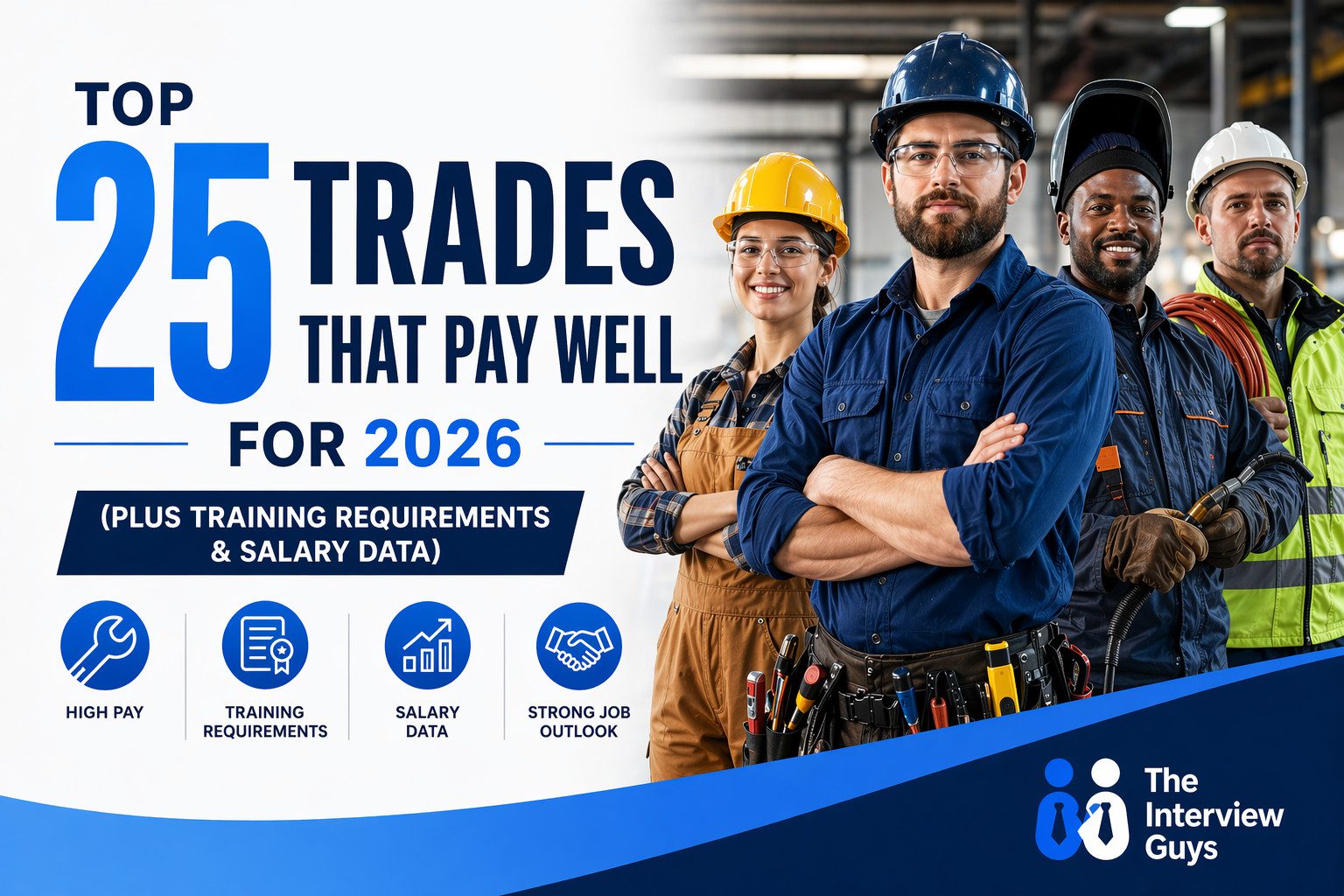 Top 25 Trades That Pay Well For 2026 (Plus Training Requirements ...