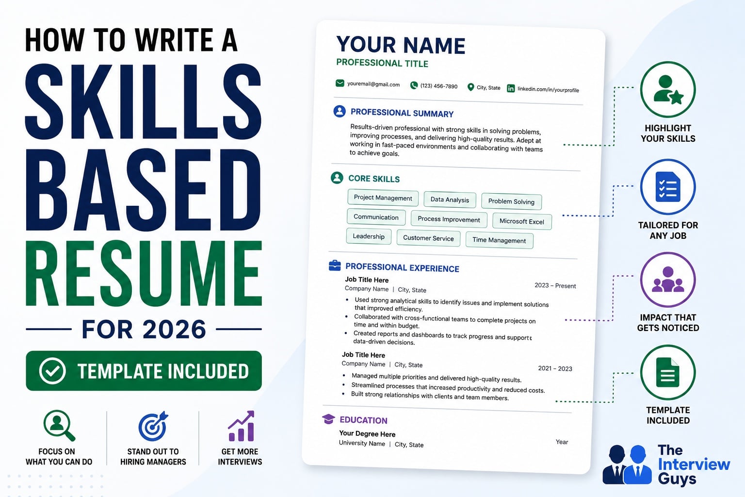 How To Write A Skills Based Resume For 2026 (Template Included) - The ...