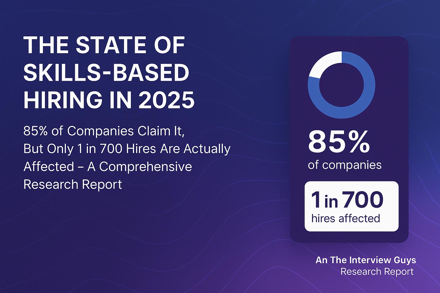 The State of Skills-Based Hiring in 2025: 85% of Companies Claim It ...