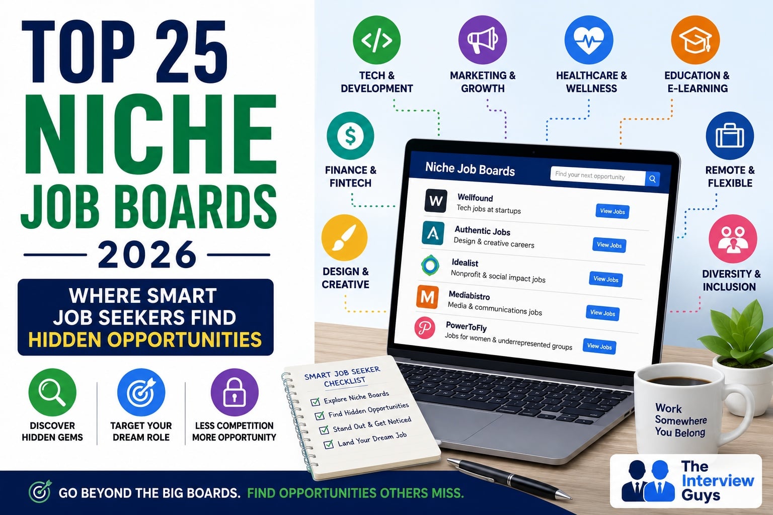 Top 25 Niche Job Boards 2026: Where Smart Job Seekers Find Hidden ...