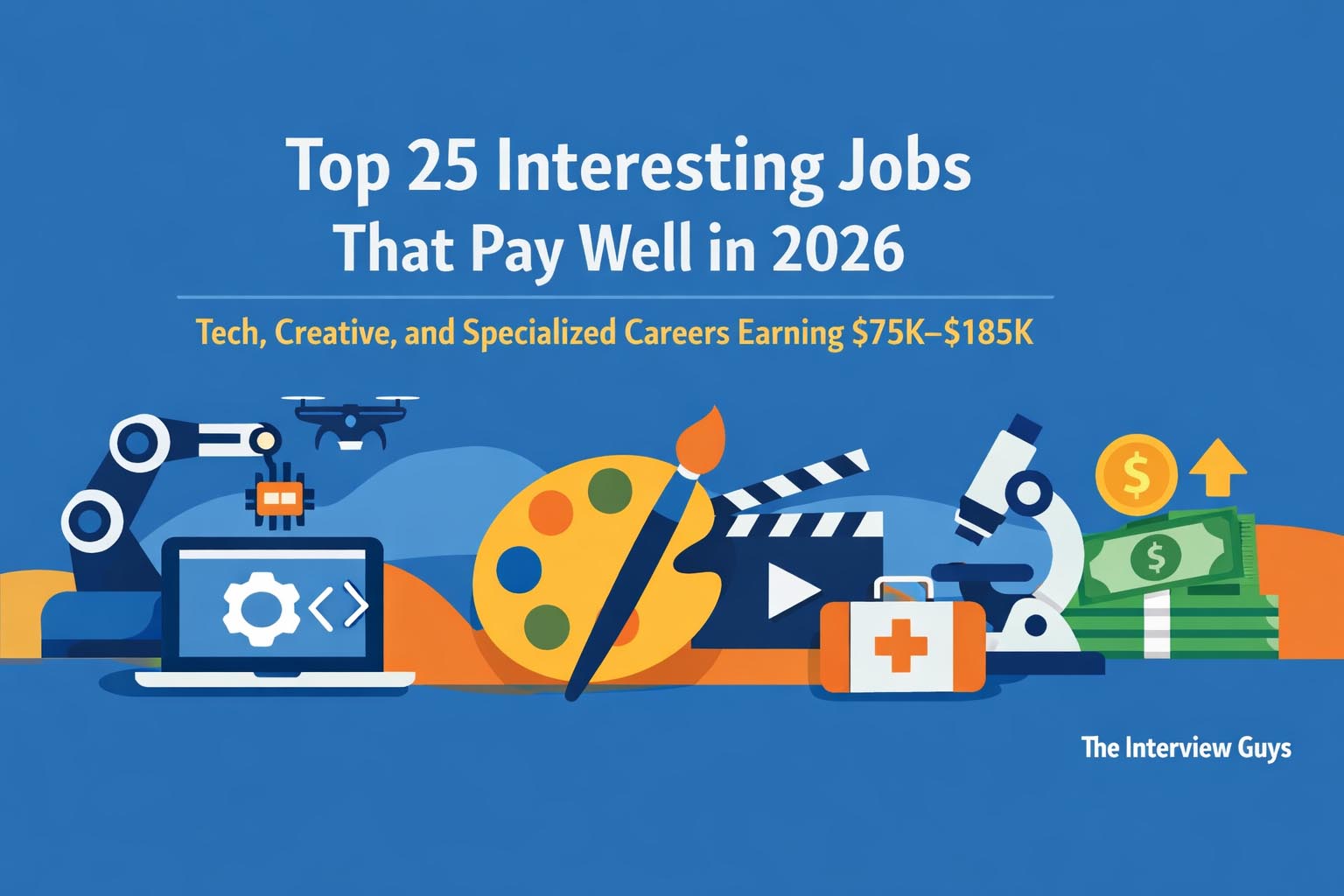 Top 25 Interesting Jobs That Pay Well in 2026: Tech, Creative, and ...
