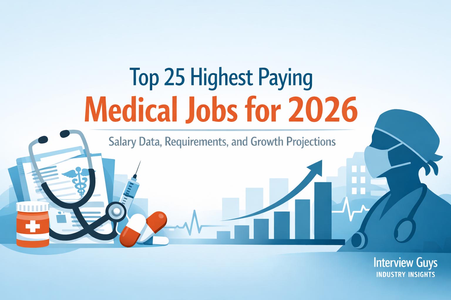 Top 25 Highest Paying Medical Jobs for 2026: Salary Data, Requirements ...