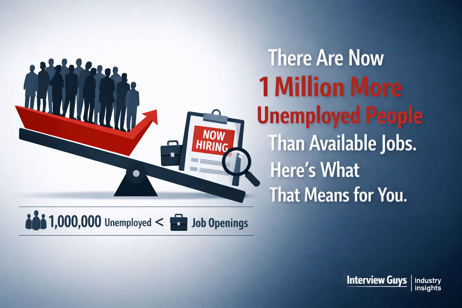 There Are Now 1 Million More Unemployed People Than Available Jobs ...