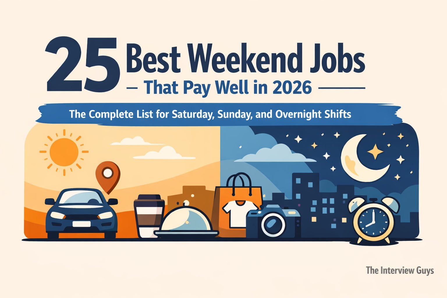 25 Best Weekend Jobs That Pay Well in 2026 (The Complete List for ...