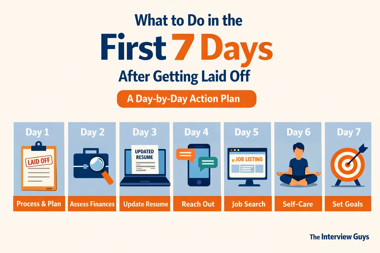 What to Do in the First 7 Days After Getting Laid Off: A Day-by-Day ...