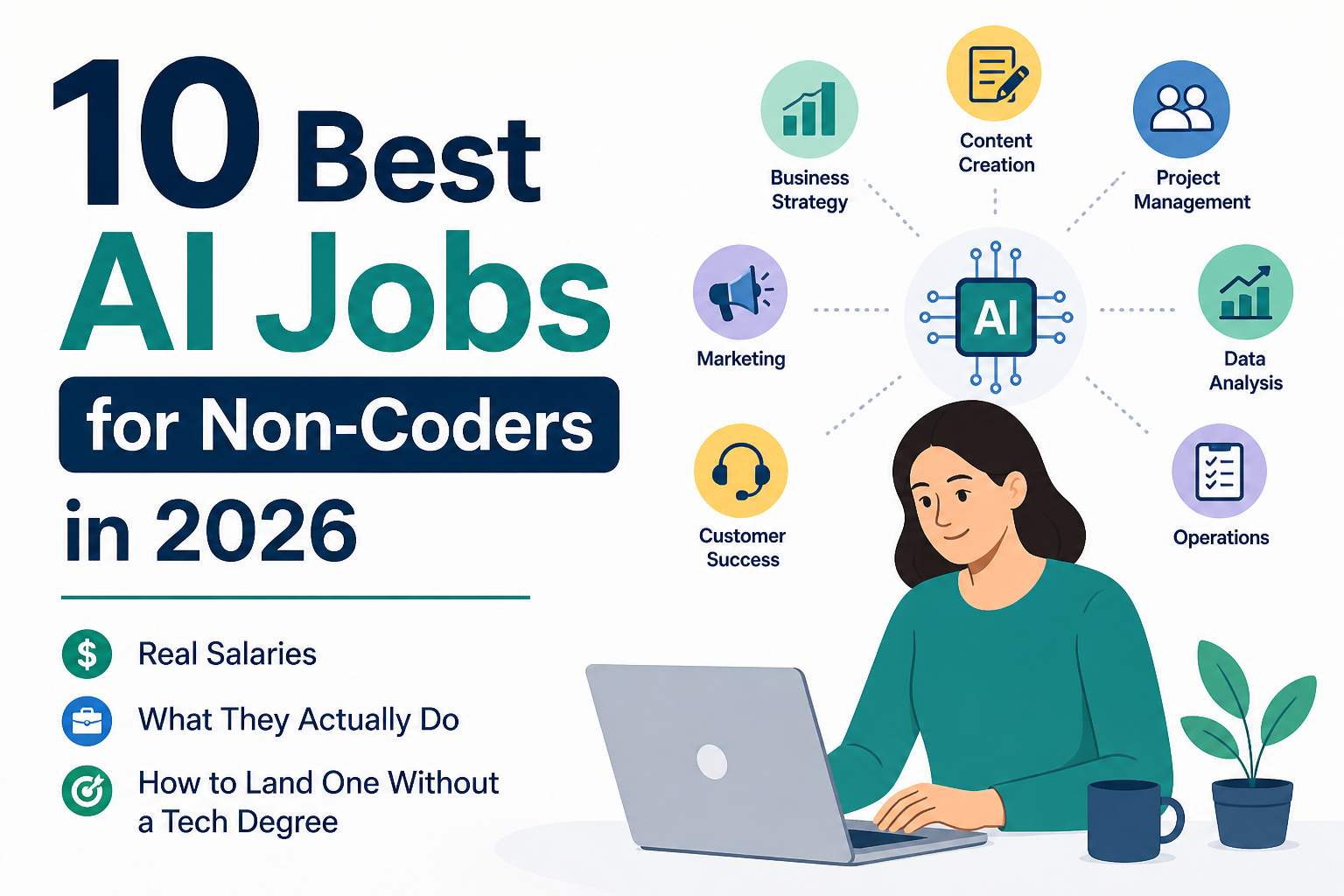 10 Best AI Jobs for Non-Coders in 2026 (Real Salaries, What They ...